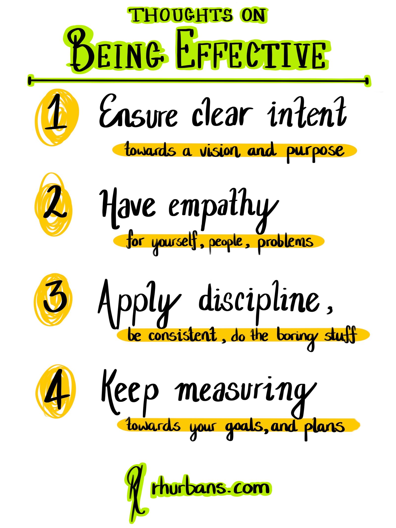 Thoughts on being effective I